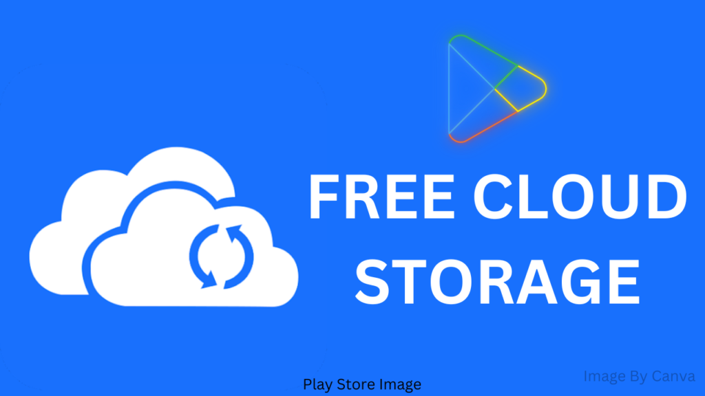 Cloud Storage & Photo Backup: Your Ultimate Data Security Solution ...